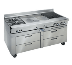 Buying Guide: How to Choose a Commercial Range for Your Foodservice ...