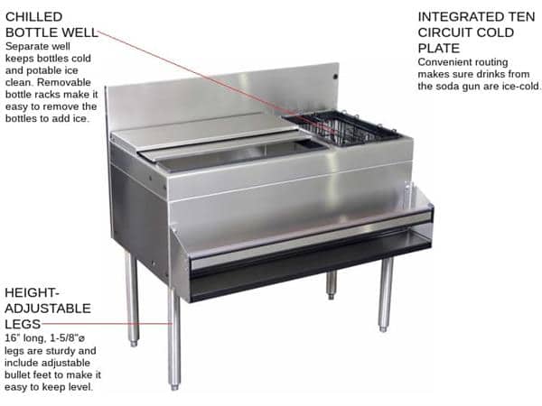 Glastender CBA-36R-CP10 Underbar Ice Bin/Cocktail Unit, Stainless Steel ...