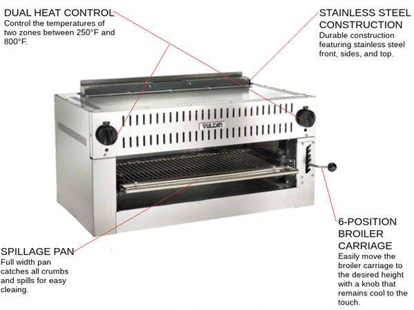 Vulcan 36RB-N Salamander Broiler