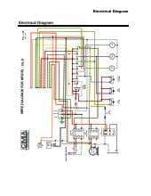 CMA Dishmachines GL-X Energy Mizer Glass Washer