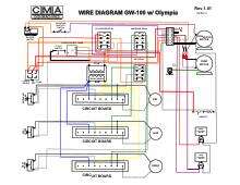 CMA Dishmachines GW-100 Energy Mizer Glass Washer